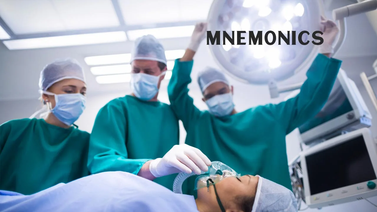 Anesthesia Mnemonics – DMA Edu