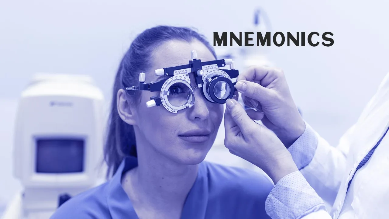 Ophthalmology Mnemonics – DMA Edu